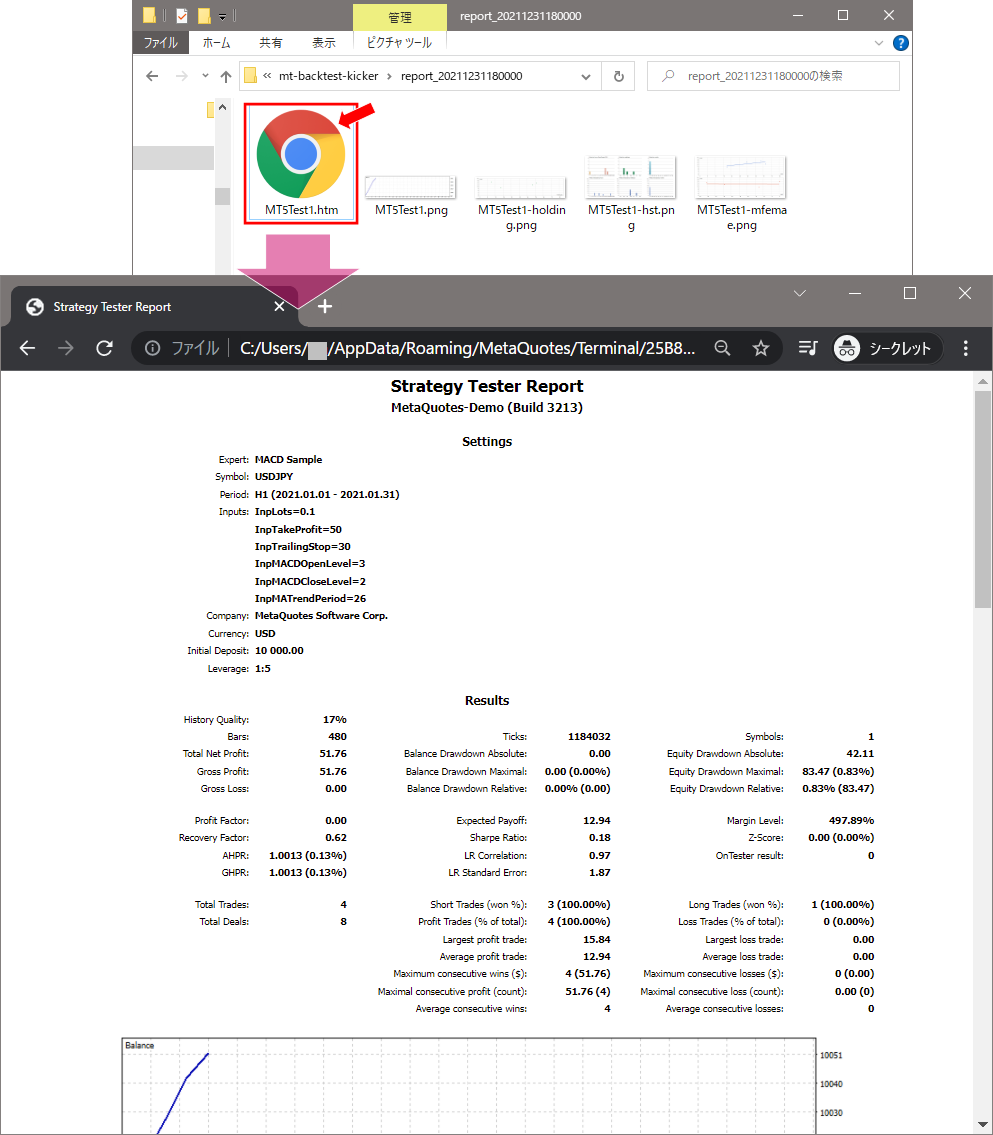 Mt4mt5 Metatrader Backtest Kicker Backtesting Software