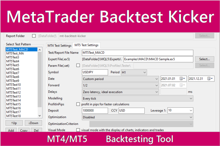 Mt4mt5 Metatrader Backtest Kicker Backtesting Software