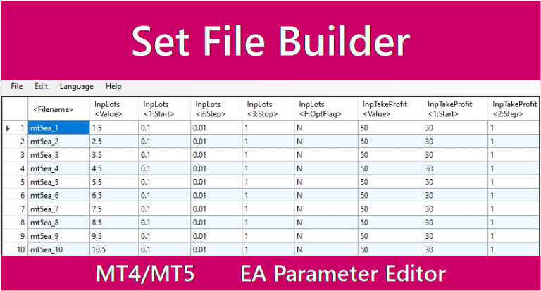 [MT4/MT5] Set File Builder [EA Parameter Editor] | takonegifx.com